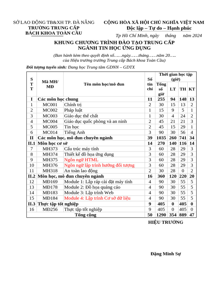 CTK HỆ NN - TIN HỌC ỨNG DỤNG chuẩn | PDF
