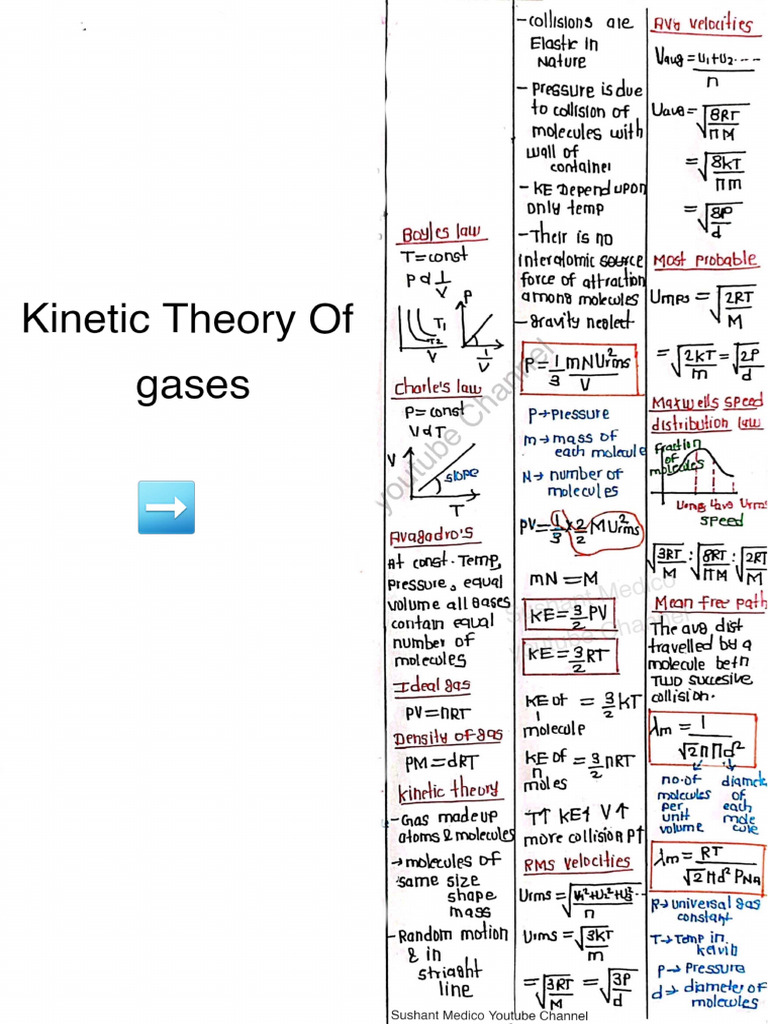 Kinetic Theory of Gases | PDF