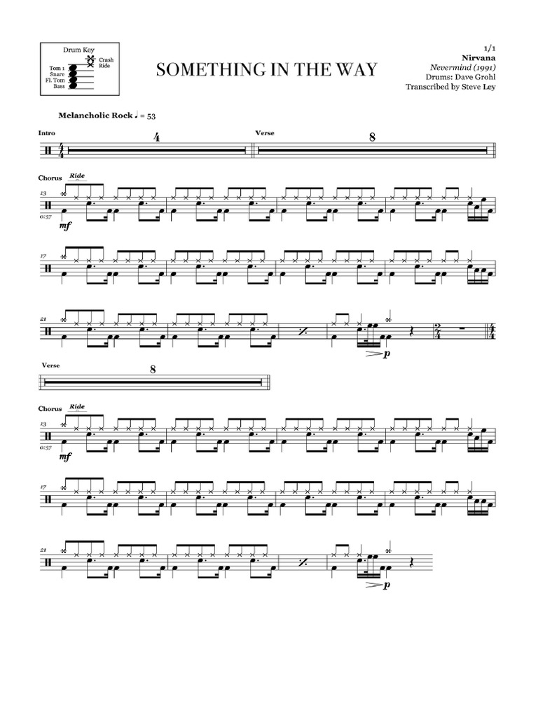 Something in The Way Drums | PDF