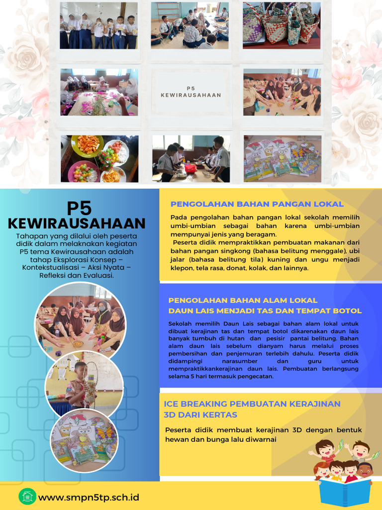 Poster p5 Kewirausahaan | PDF
