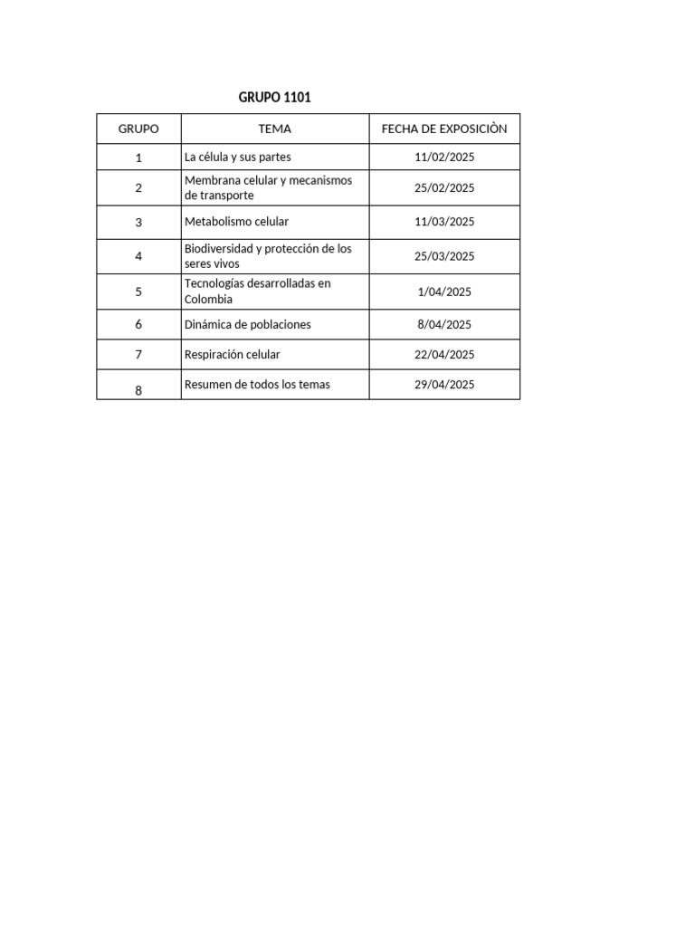 Cronograma de Exposiciones Grupo 1101 | PDF
