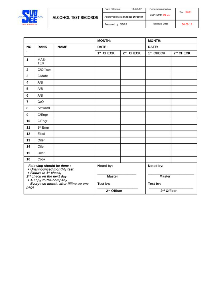 A.1) Alcohol Test Record | PDF