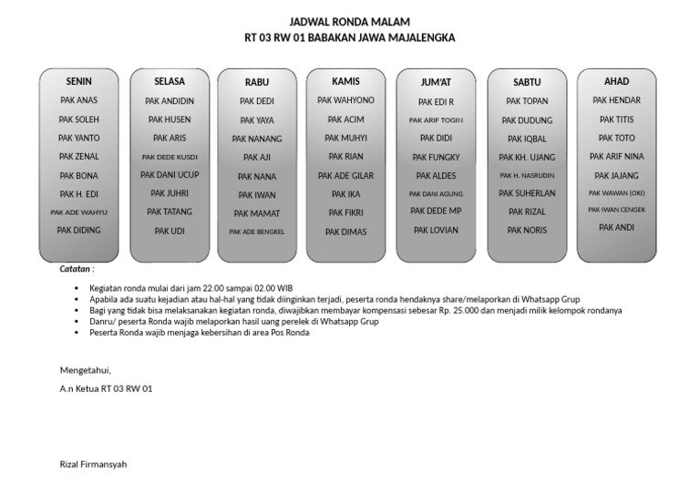 Jadwal Ronda Malam 2024 | PDF