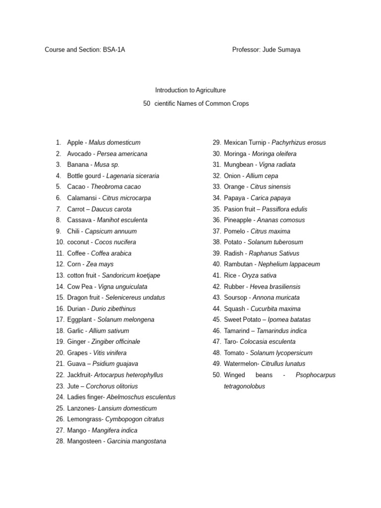 Agri601 50 Scientific Names of Crops. | PDF | Food Ingredients | Crops