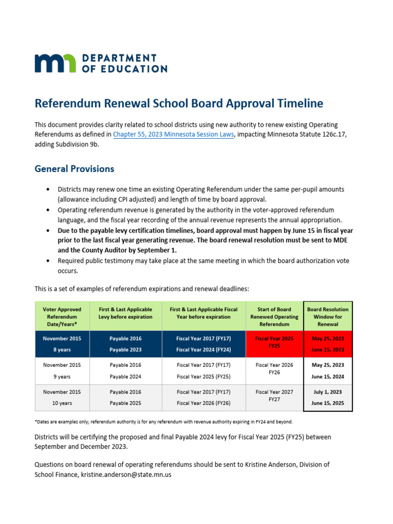 Operating Referendum Renewal Guidance 5.31.23 | PDF | Government