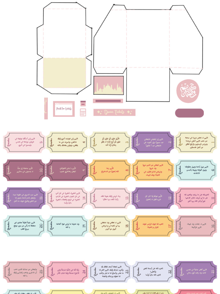 Ramadan Tickets Machine | PDF