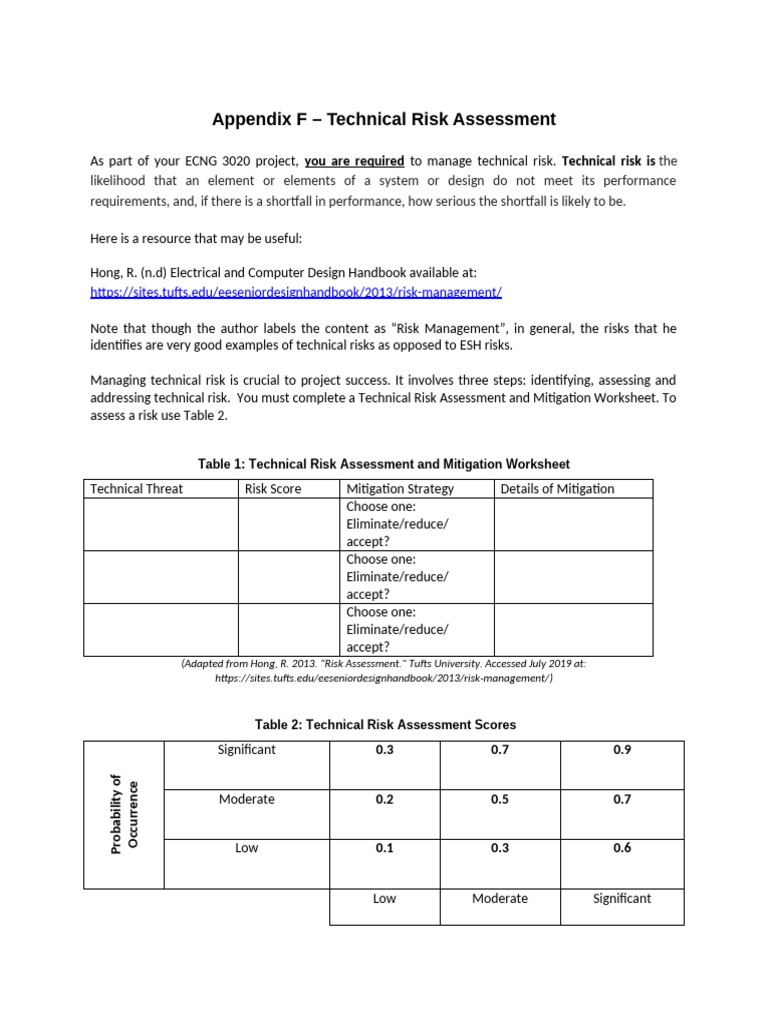 AppendixF TechnicalRiskAssessment | PDF | Risk | Risk Assessment