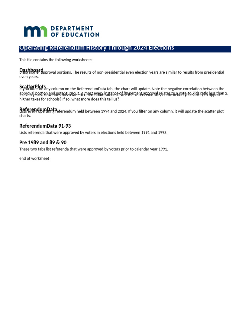Referendum History 1991-2024 | PDF | Accountability | Democracy