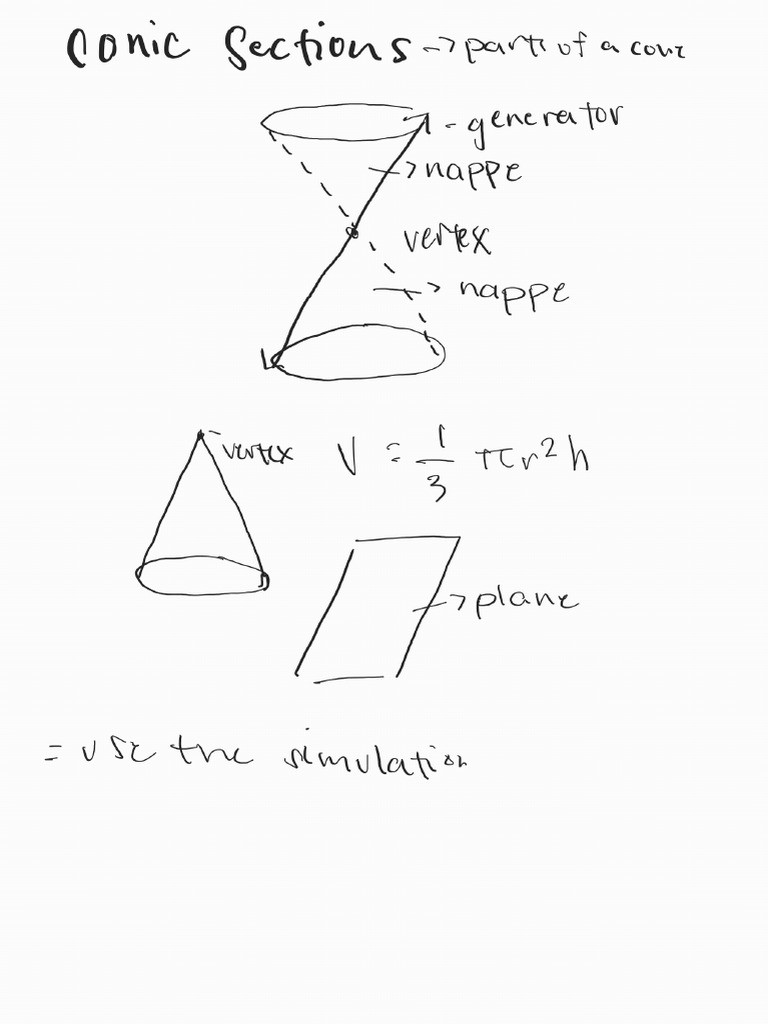 Pre-Kalyo 240805 184353 | PDF