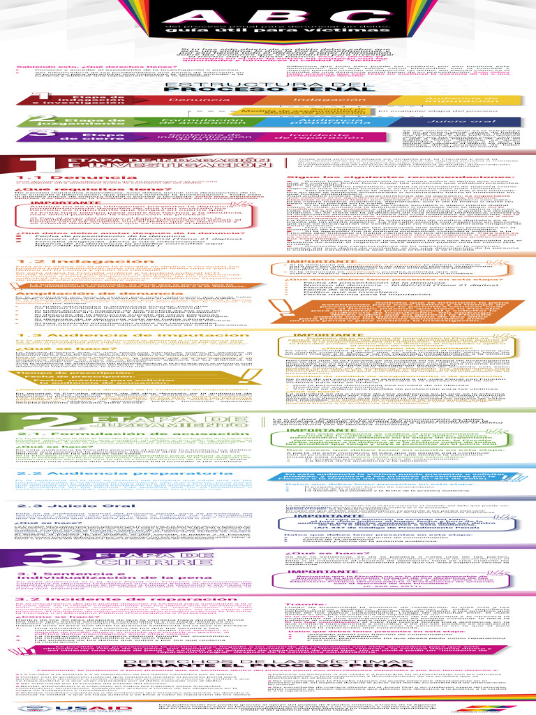 ABC Completo Final | PDF | Castigos | Juez