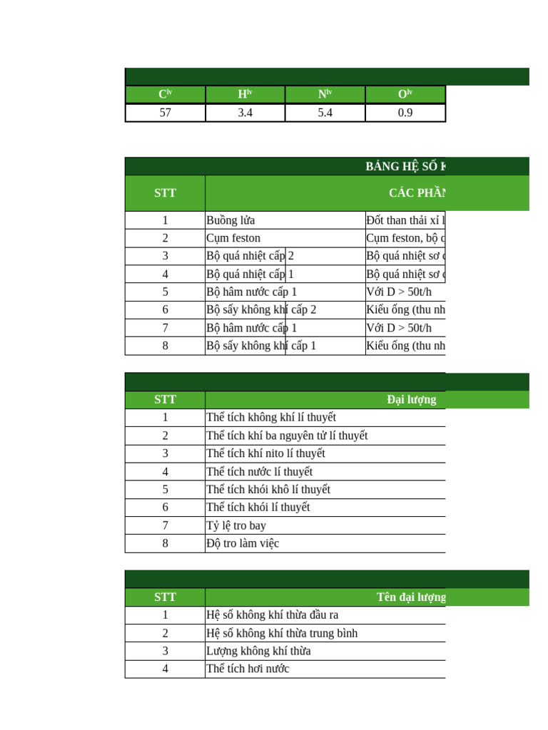 PBL2 Lò Hơi - Nhóm 3 | PDF
