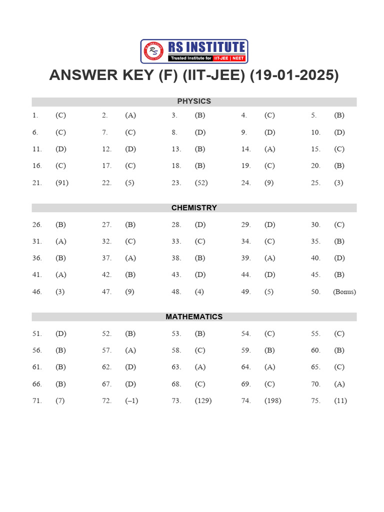 Answerkey AITS (F) IIT-09 (19-01-2025) | PDF