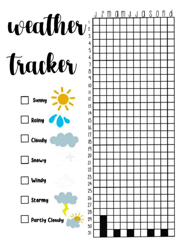 weather traker | PDF