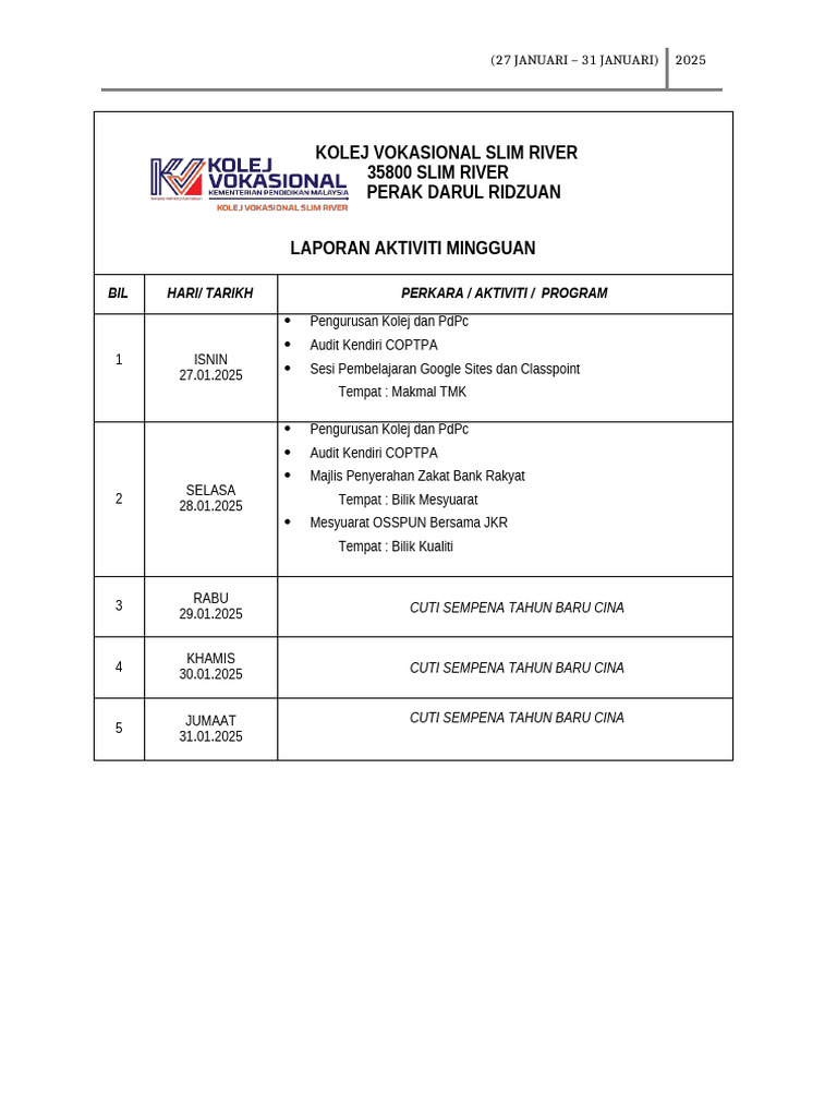 CATATAN MINGGUAN - RPH 31 JAN 2025 [1 SVM SEM 2 MINGGU 17, 2 SVM SEM 4 MINGGU 4, 1 DVM SEM 2 ...