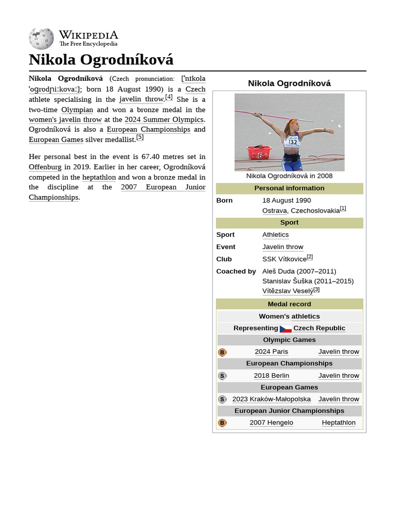 Nikola_Ogrodníková | PDF | Track And Field | Sport Of Athletics