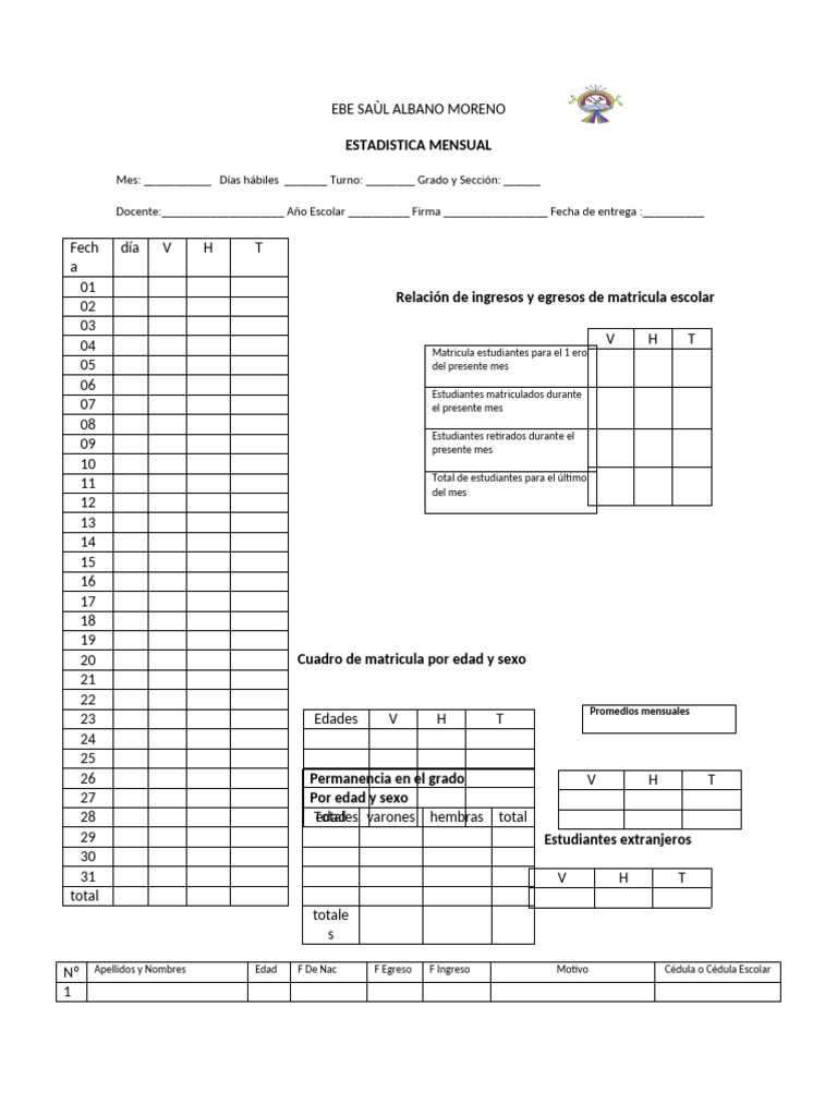 Formato de Estadistica Mensual SAM | PDF