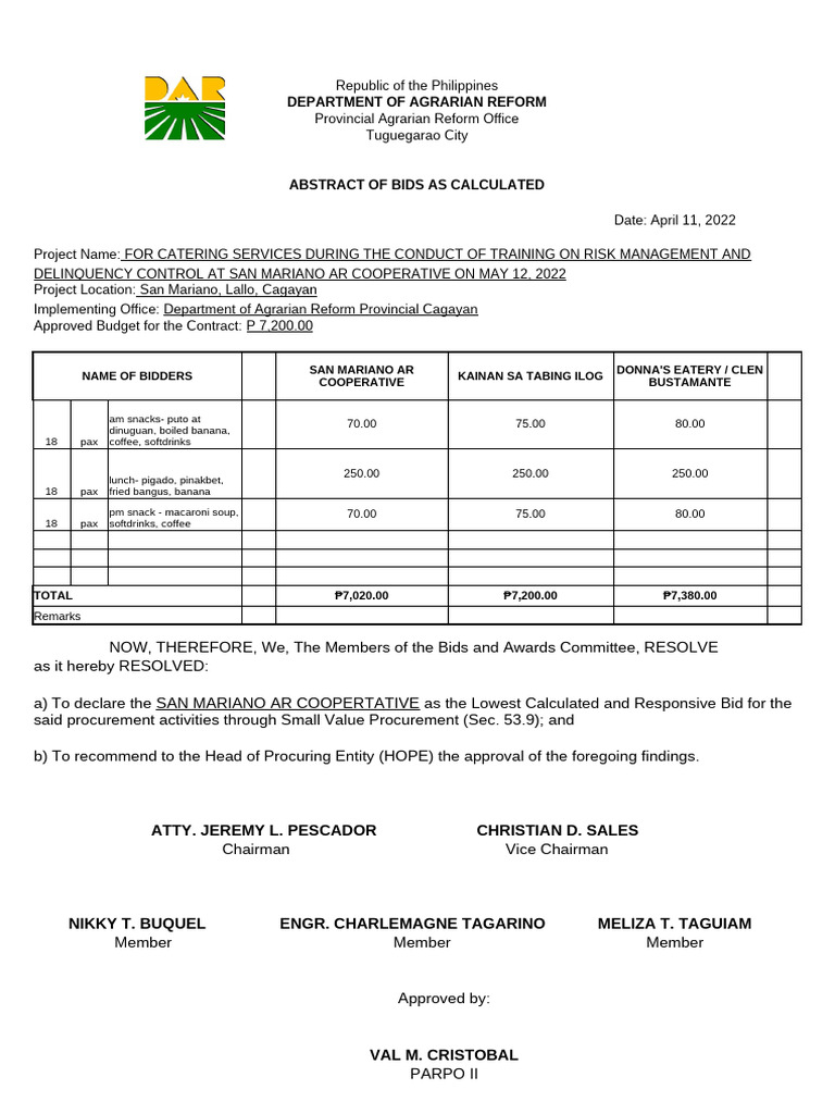 ABSTRACT- Risk Management at San MAriano | PDF