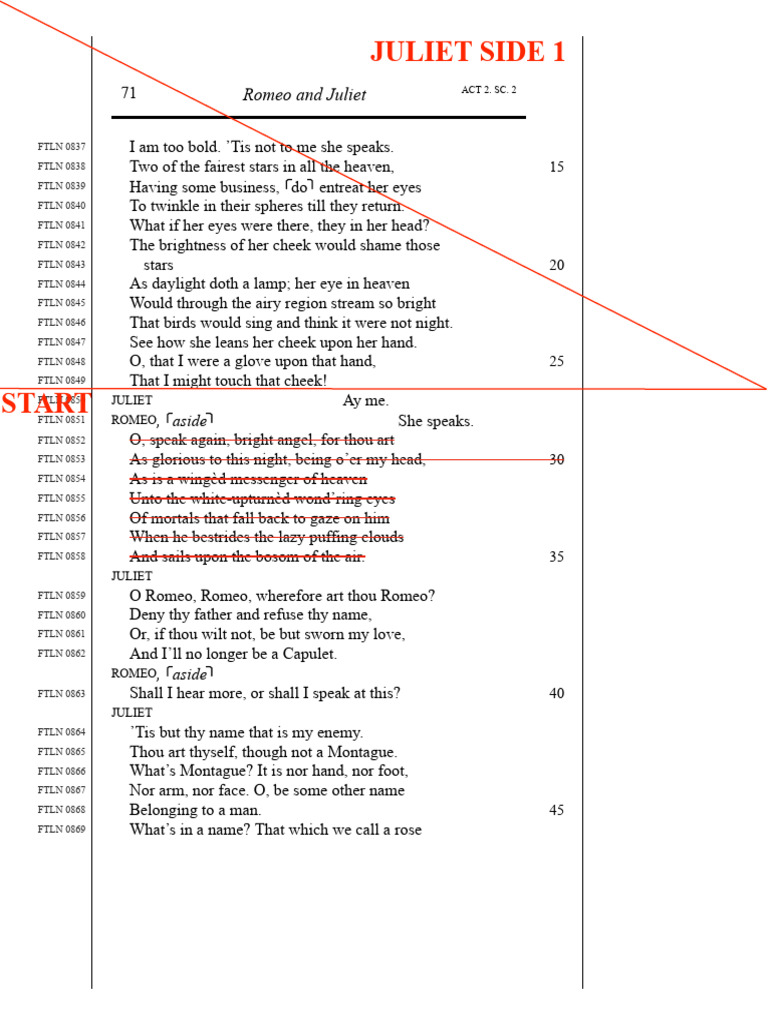 Romeo and Juliet Act 2 Scene 2 Analysis | PDF | Characters In Romeo And ...