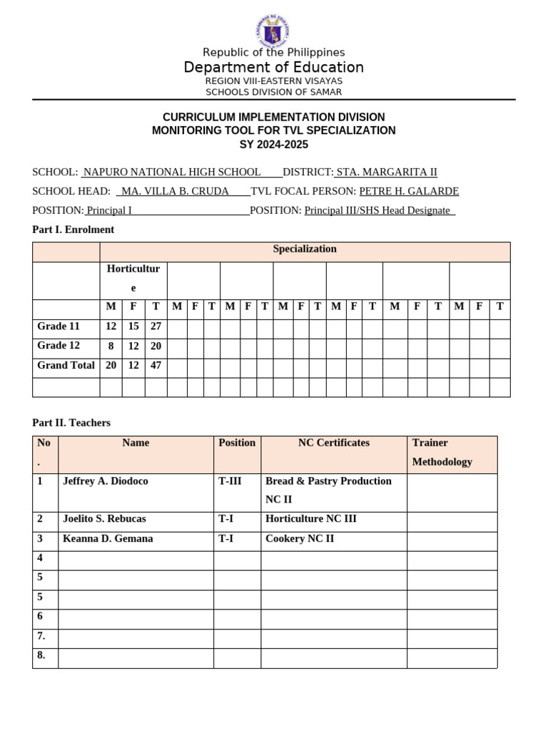 CID-Monitoring-NAPURO-NHS | PDF