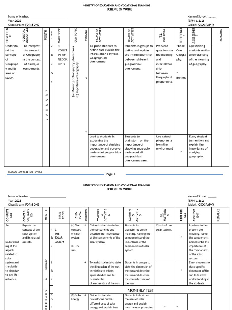 Geography Scheme of Work for Form One | PDF | Longitude | Earth Sciences