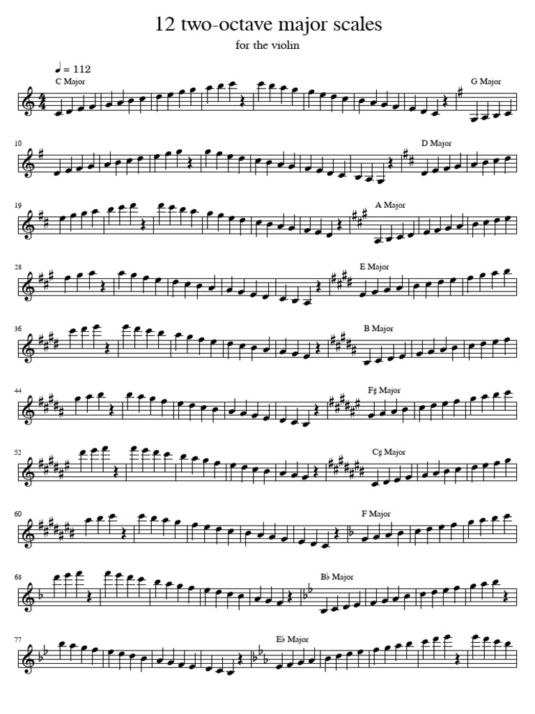 Major Scales | PDF