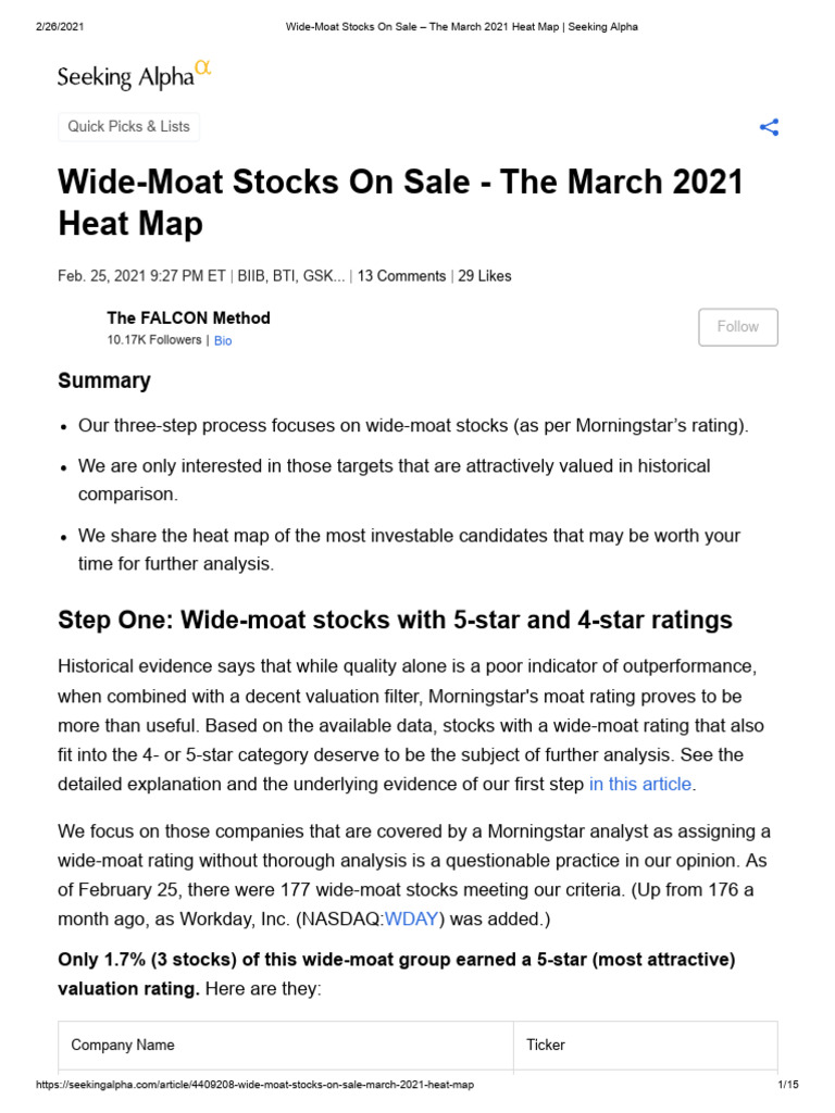 Wide-Moat Stocks On Sale – The March 2021 Heat Map _ Seeking Alpha ...