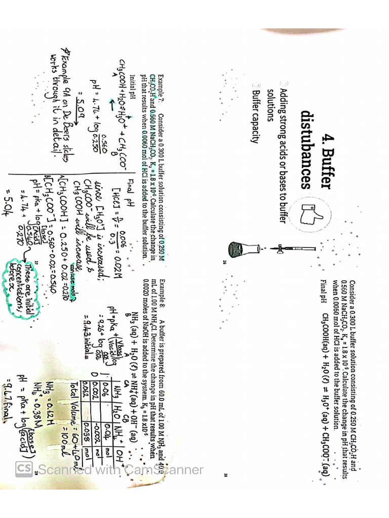 Cmy 127 Prep Semester Test 1 Prep | PDF
