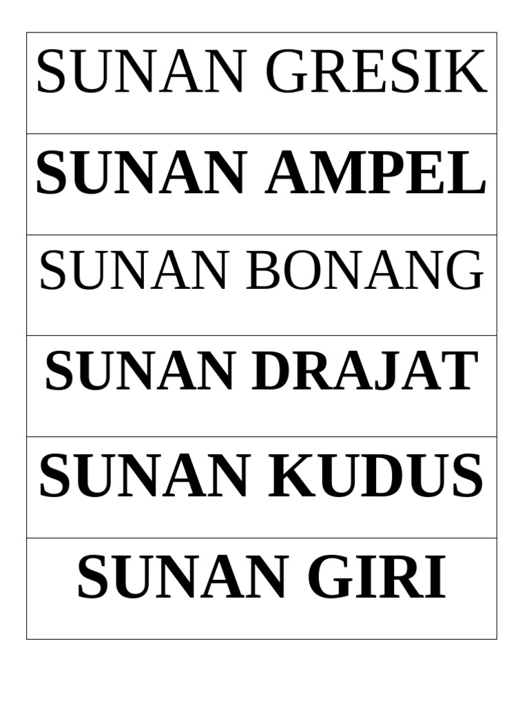 Sunan Gresik | PDF