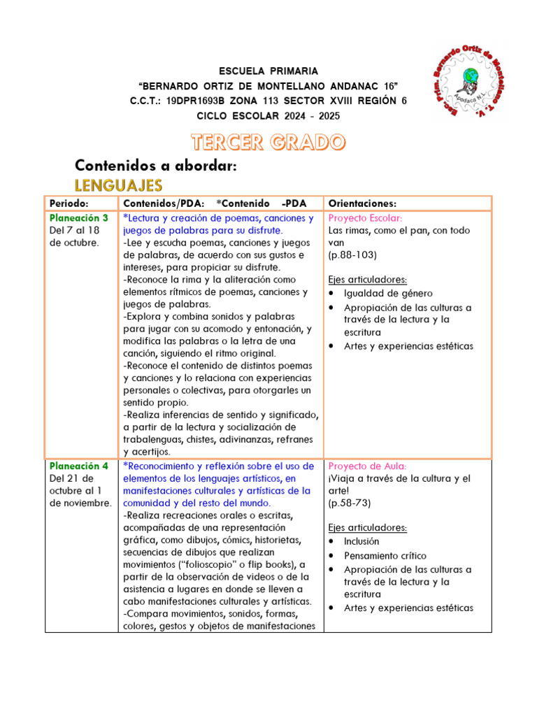 Pda Tercer Grado Octubre | PDF | Alimentos | Poesía