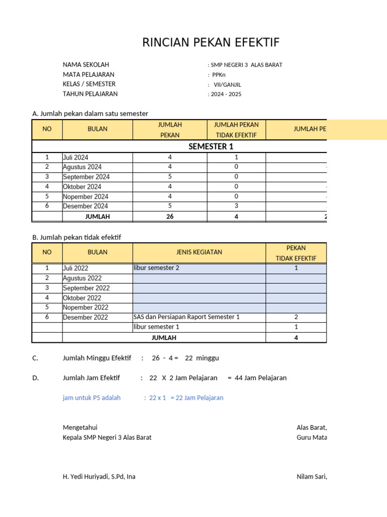 RPE Ganjil 24-25 | PDF