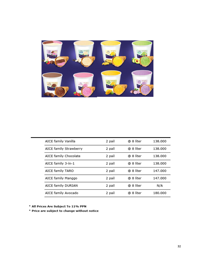 AICE Ice Cream Price List 2023 | PDF