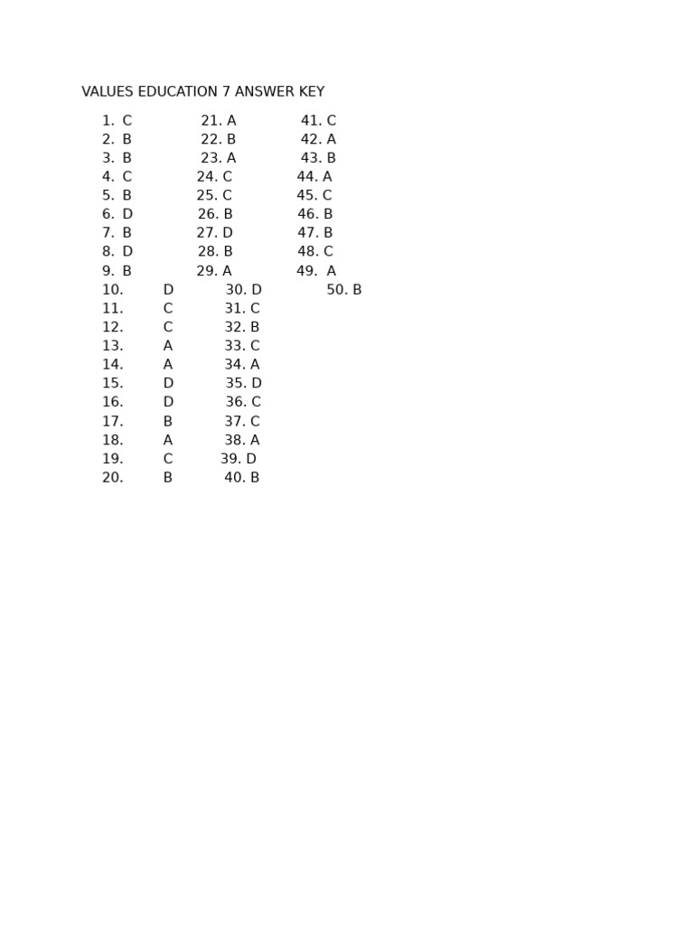 Answer Key Val-Ed 7 | PDF