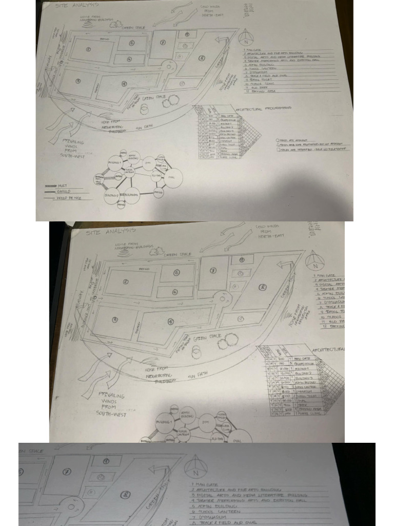 MP1 Architecturalprogramming&siteanalysis 11011 Donato | PDF