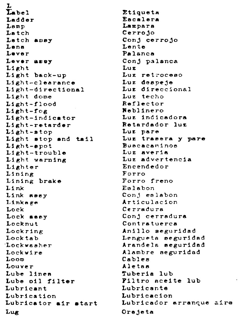 L Ingles Atlas | PDF