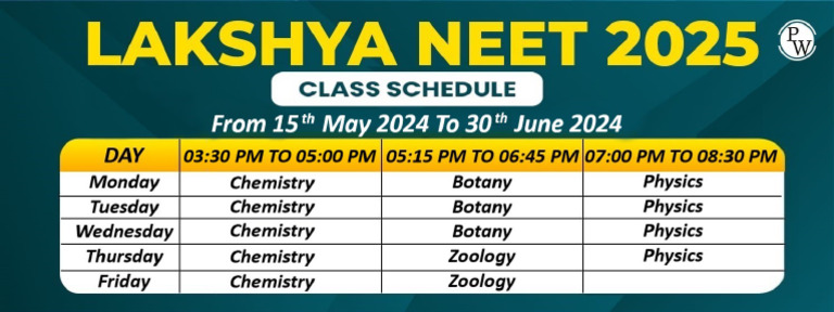 Updated Class Schedule - From 15th May 2024 To 30th June 2024 - Lakshya NEET 2025 | PDF