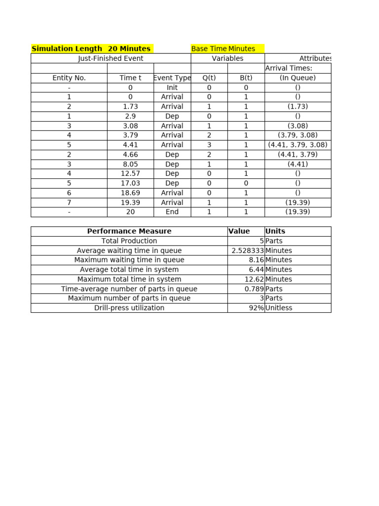 Chapter2 Examples FinalUpdate | PDF | Statistical Analysis | Teaching Mathematics