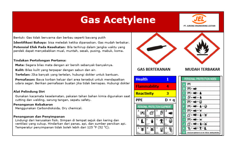 Label Gas Acetylene | PDF