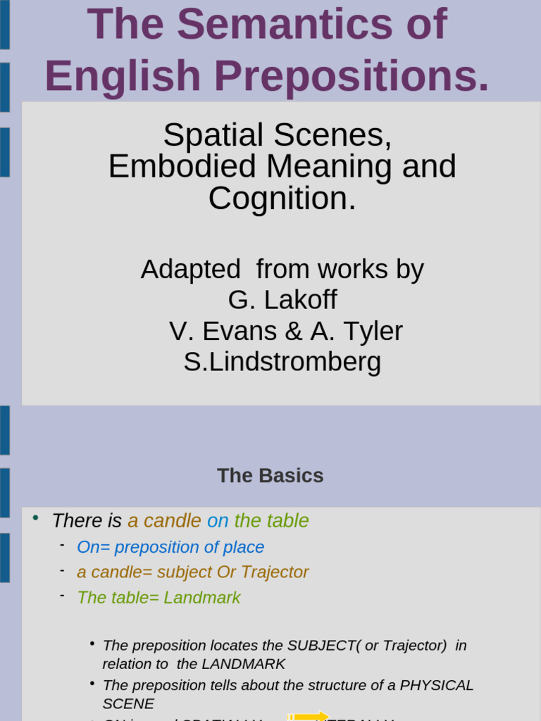 Understanding English Prepositions | PDF | Cognitive Science | Cognition
