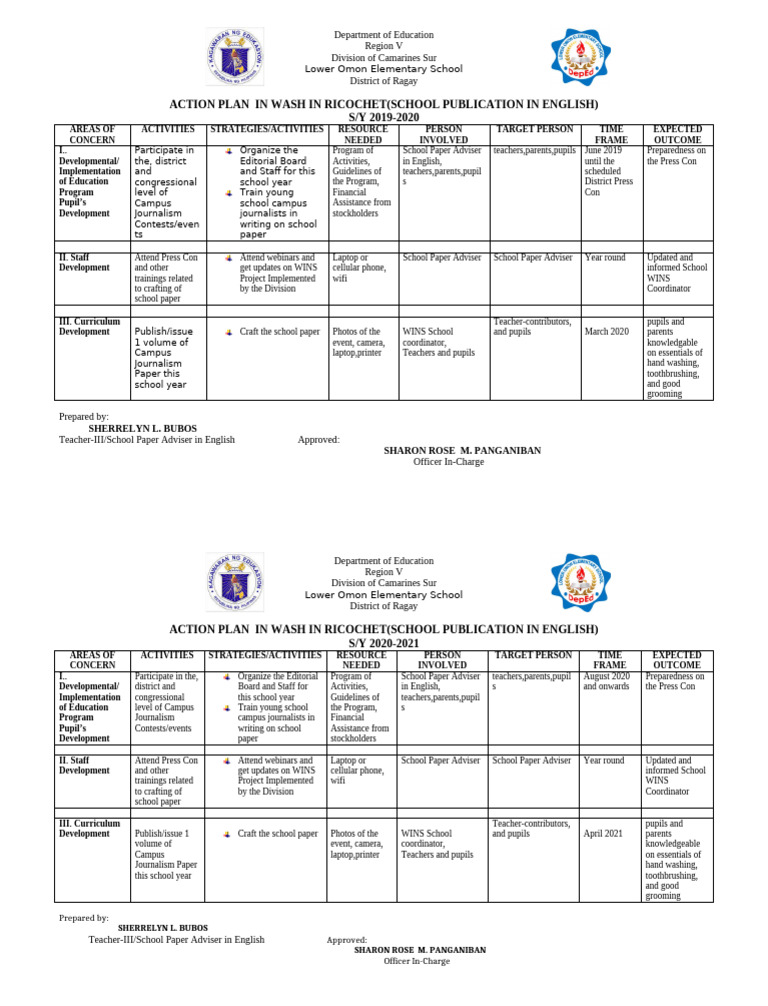 Action Plan in School Paper | PDF