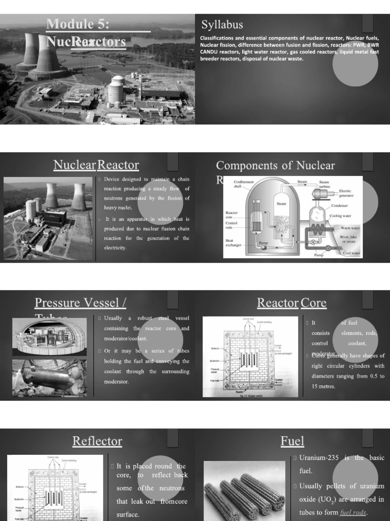 Module 5 Nuclear Reactor | PDF