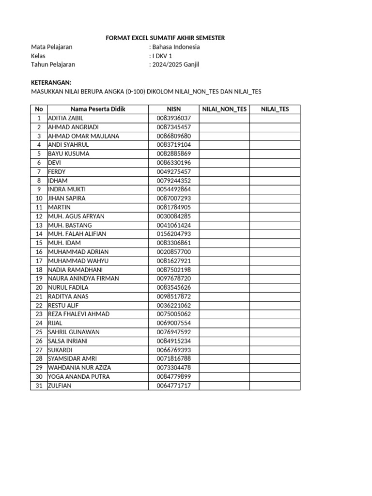 Nilai Sumatif Akhir Semester Kelas I DKV 1 | PDF