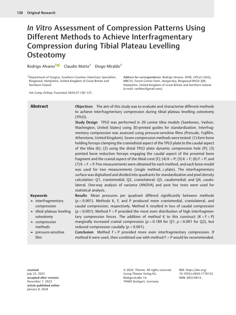 In Vitro Assessment of Compression Patterns Using Different Methods To ...