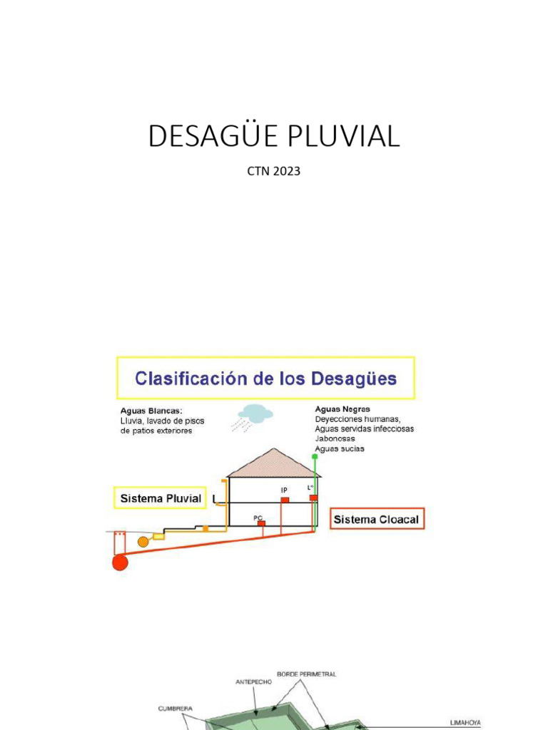 Desagüe Pluvial CTN 2024 | PDF