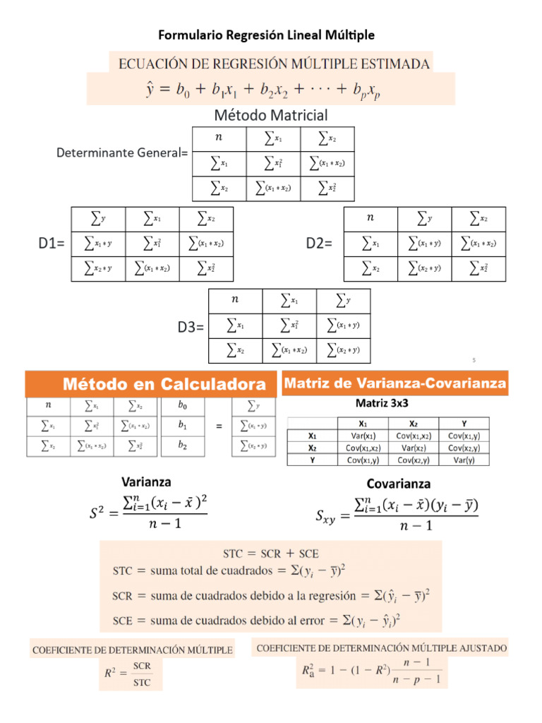 Formulario Regresión Lineal Múltiple | PDF