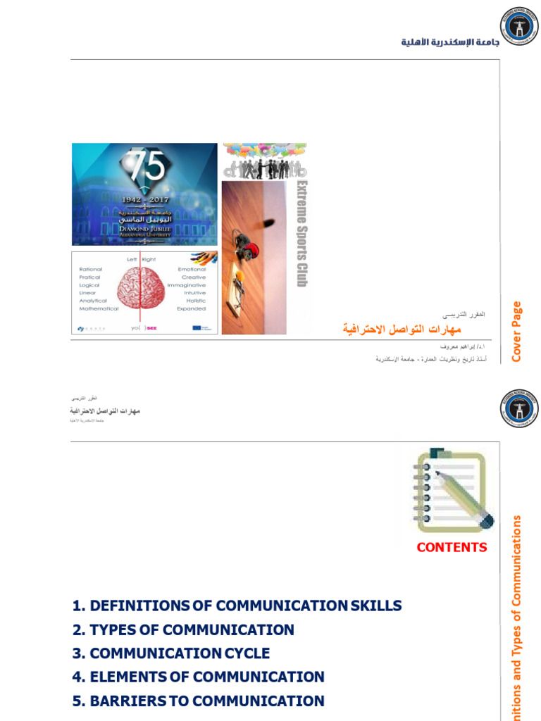 Definitions and Types of Communications | PDF | Communication | Information
