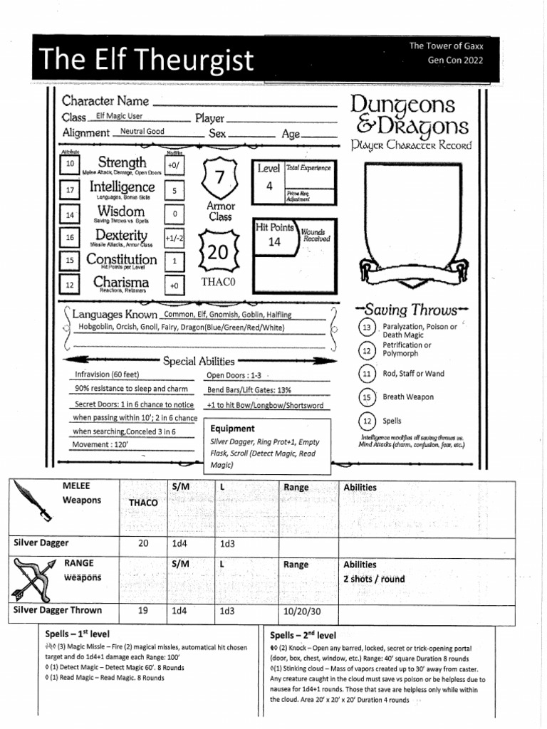 Player Character Sheets ToG | PDF