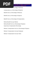 Policy On Representation Allowance | PDF | Expense | Taxes