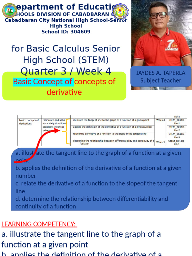q3 Week 4 Basic Concept of Derivatives 2 | PDF | Tangent | Trigonometric Functions