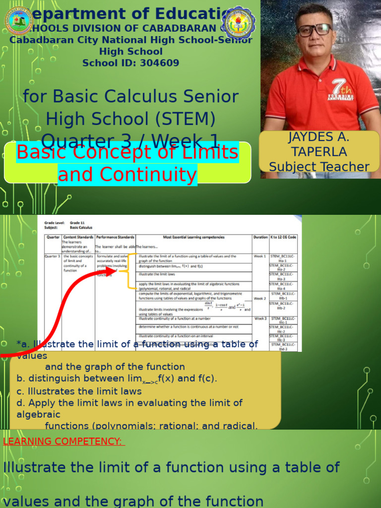 q3 Week 1 Basic Concept of Limits | PDF | Function (Mathematics) | Polynomial
