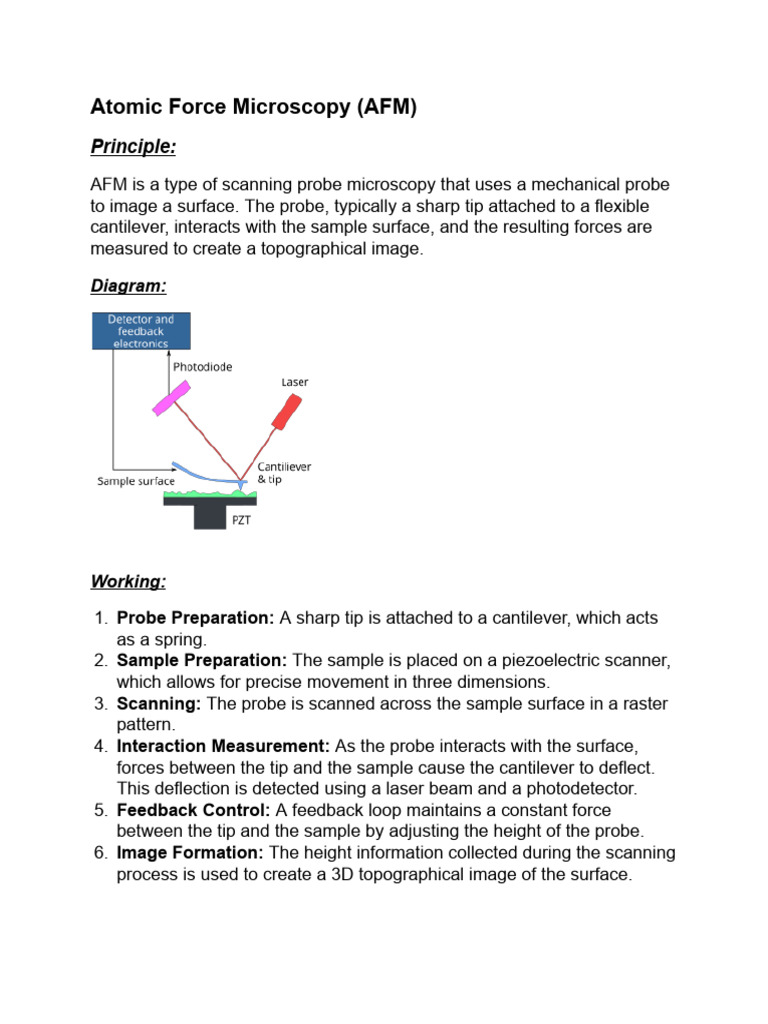 Atomic Force Microscopy - Principle, Diagram, Wor | PDF | Atomic Force Microscopy | Laboratories